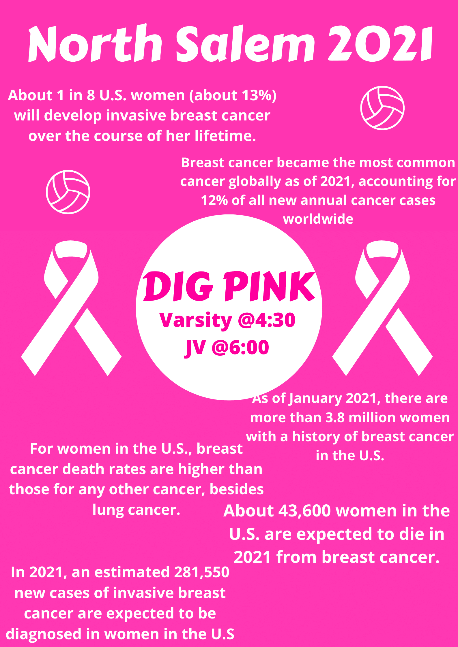 Dig Pink 2021 | Team Up 4 Community
