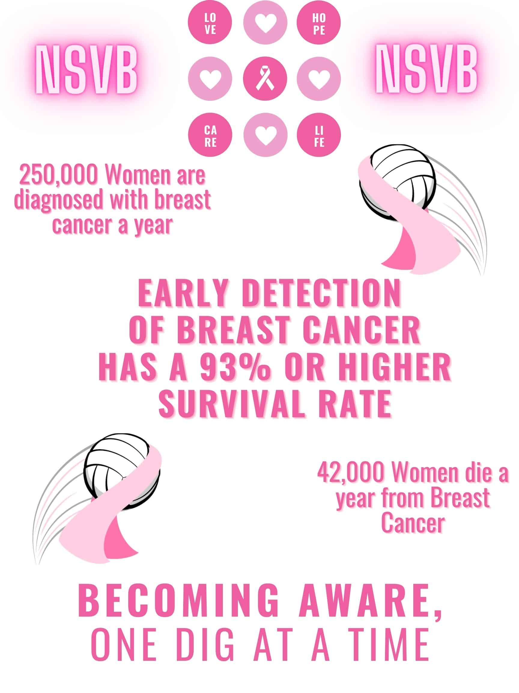 Dig Pink 2021 | Team Up 4 Community