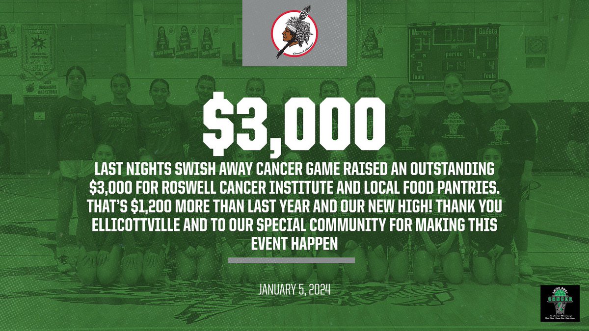 Swish Away Event 2024 | Team Up 4 Community
